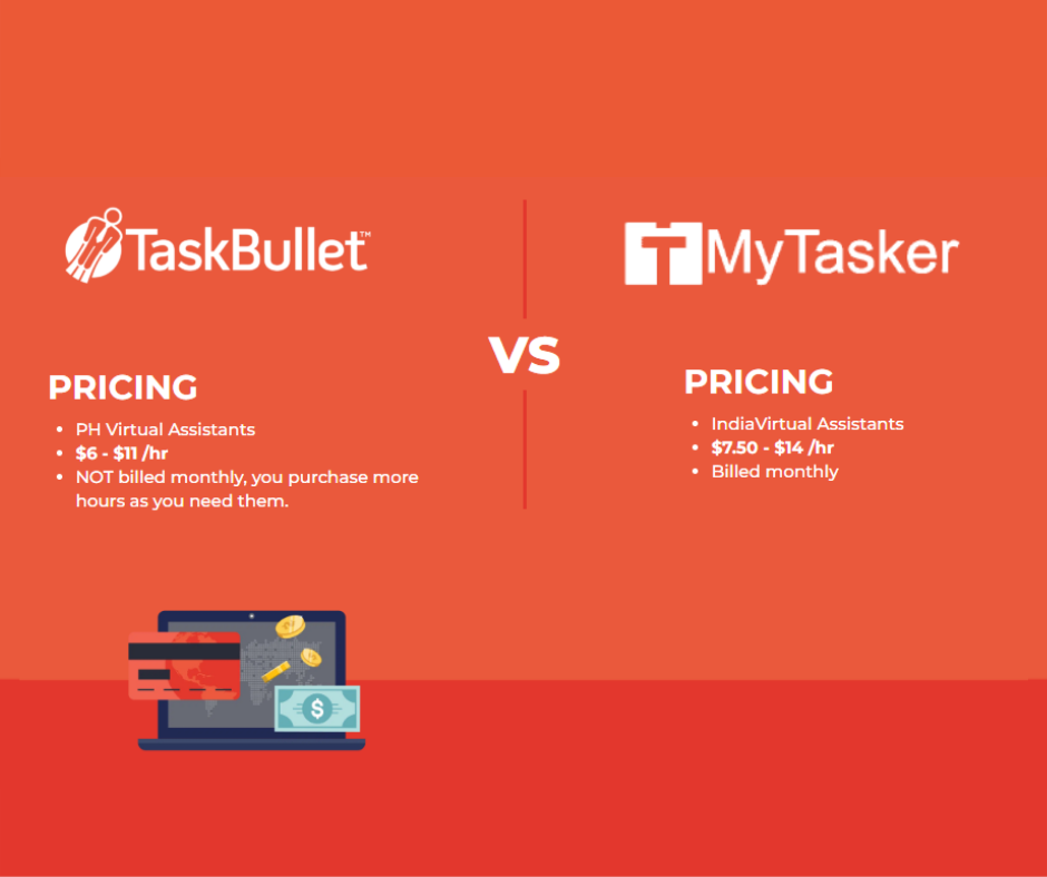 My Tasker vs TaskBullet: A Comprehensive Review